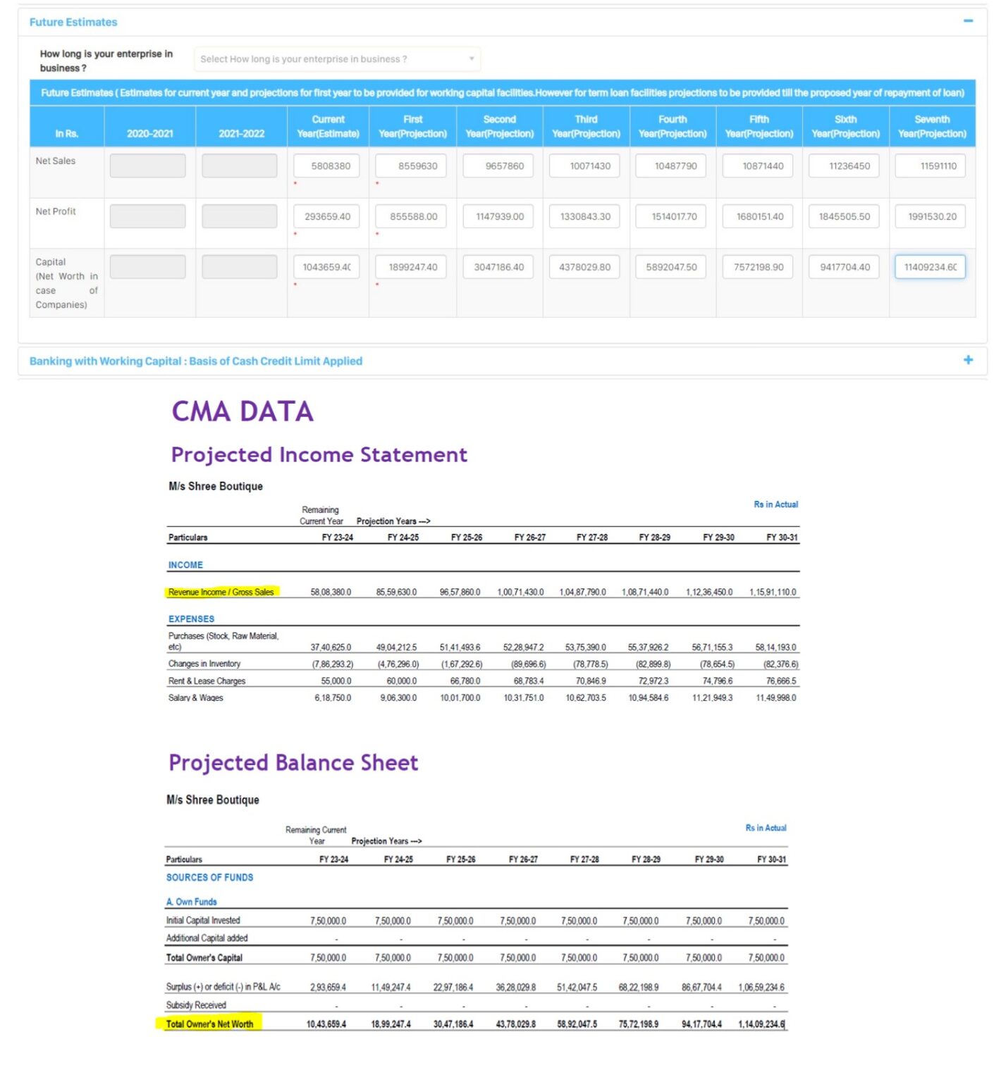 Stand Up India Scheme: A Guide to Easy Loans for Women & SC/ST ...