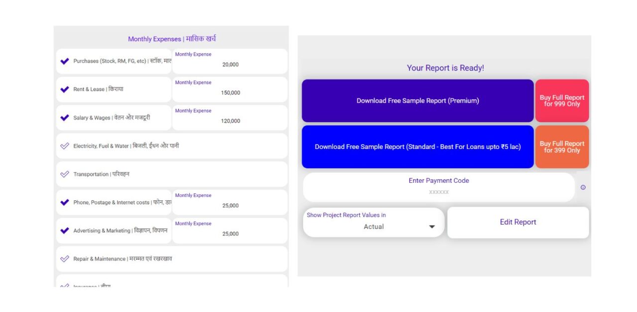 Project Report for Manufacturing Companies: A Complete Guide - Fortrisk ...